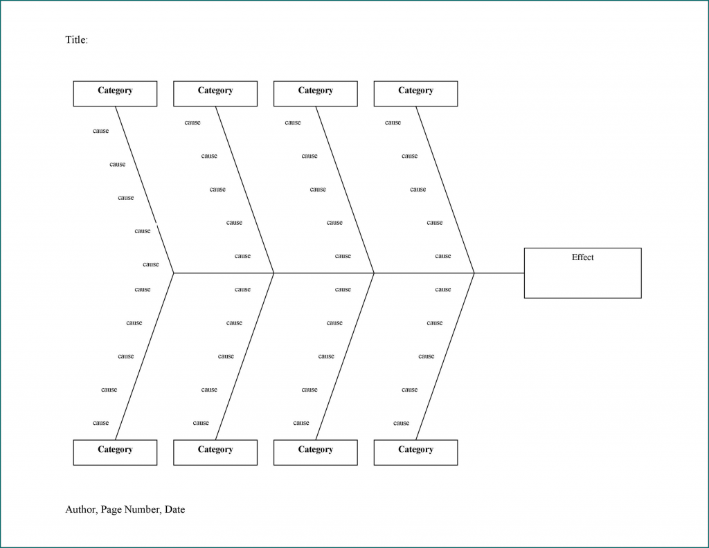 》Free Printable Blank Fishbone Diagram Template