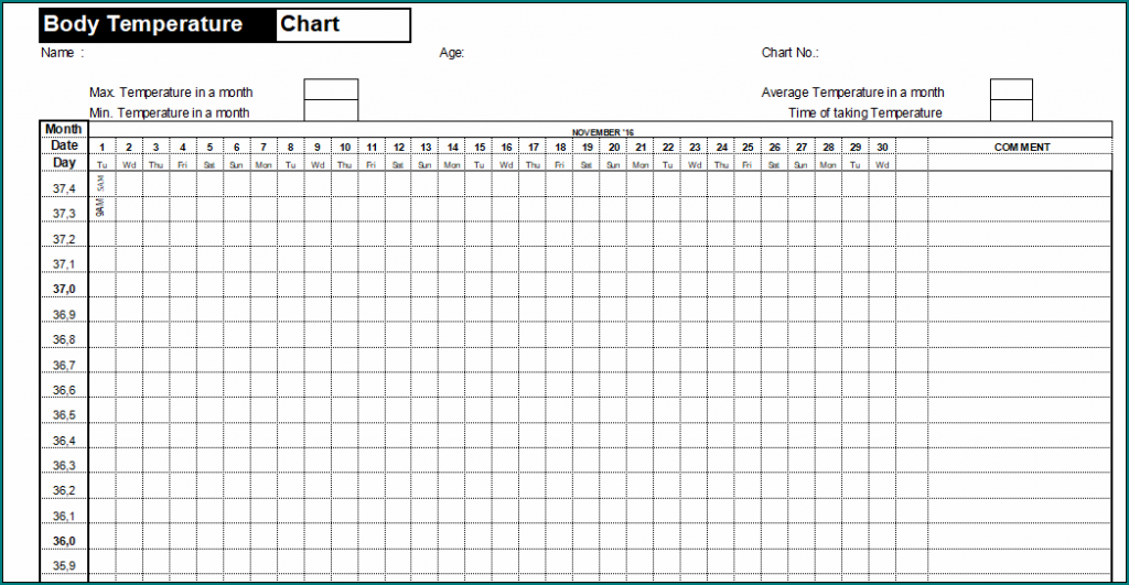 》Free Printable Body Temperature Tracker Template