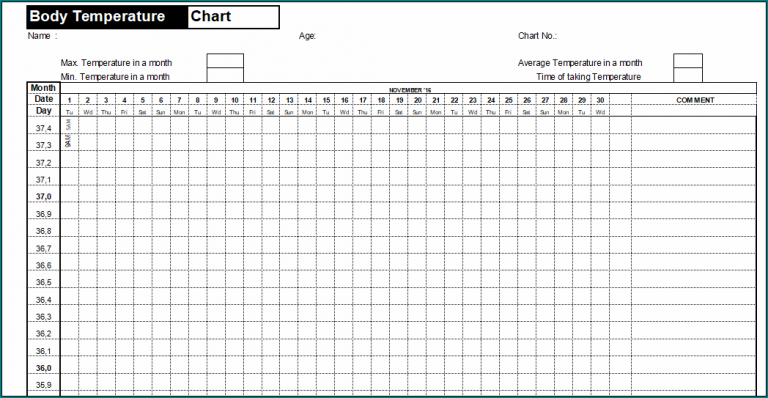 》Free Printable Body Temperature Tracker Template