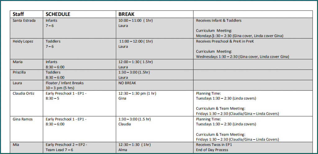 》Free Printable Break Schedule Template
