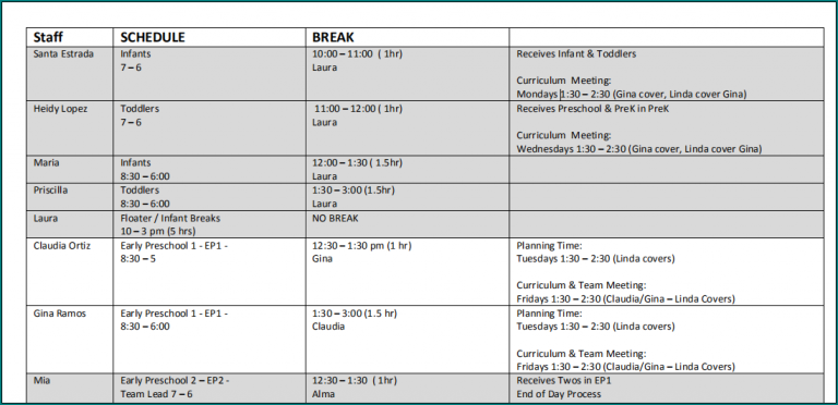 》Free Printable Break Schedule Template