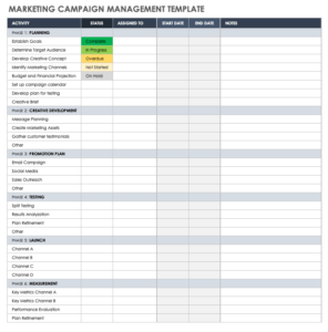 》Campaign Planning Template