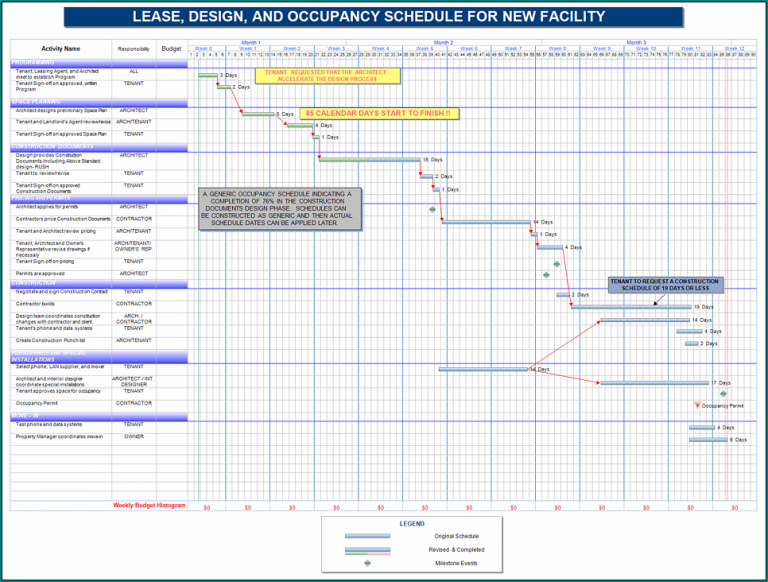 》Free Printable Commercial Construction Schedule Template