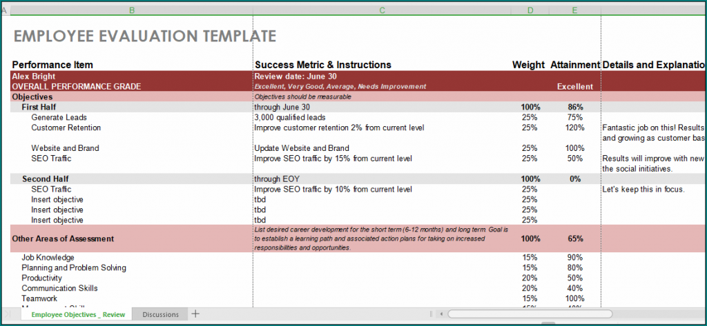 》Free Printable Employee Performance Appraisal Form
