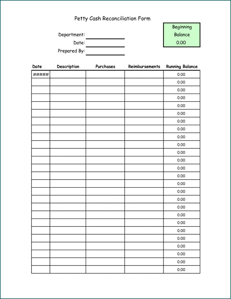 》Free Printable Petty Cash Reconciliation Form