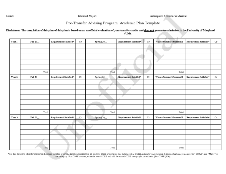 》Printable Academic Planning Template