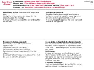 Example of Printable Quad Chart Template | Bogiolo