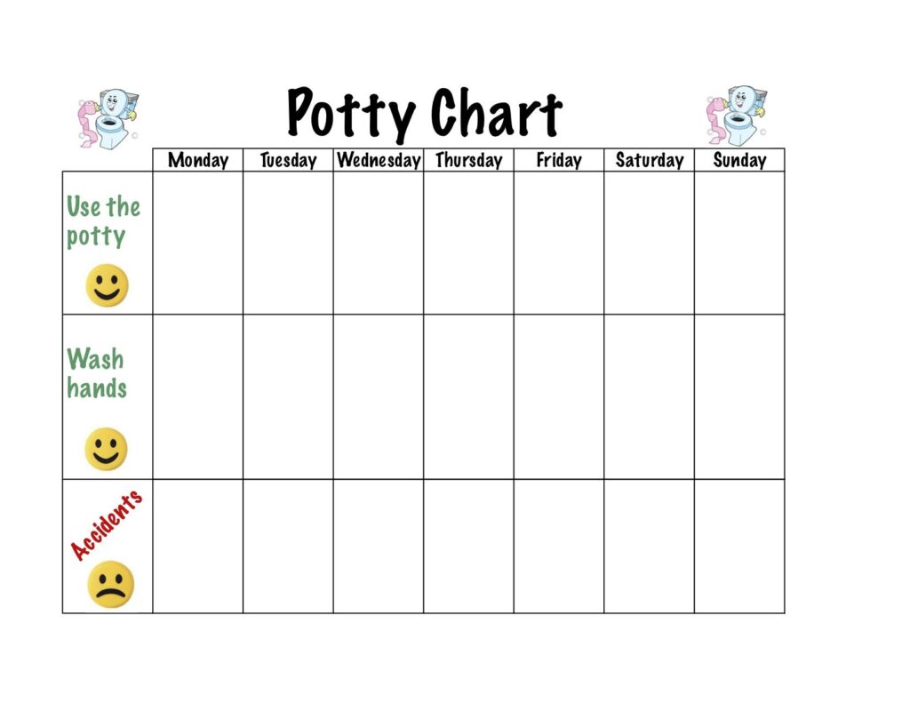 》Printable Toilet Chart Template