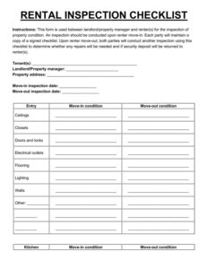 》Rental Inventory Checklist Template