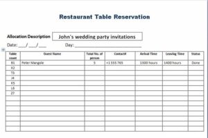 Example of Restaurant Reservation Checklist Template | Bogiolo