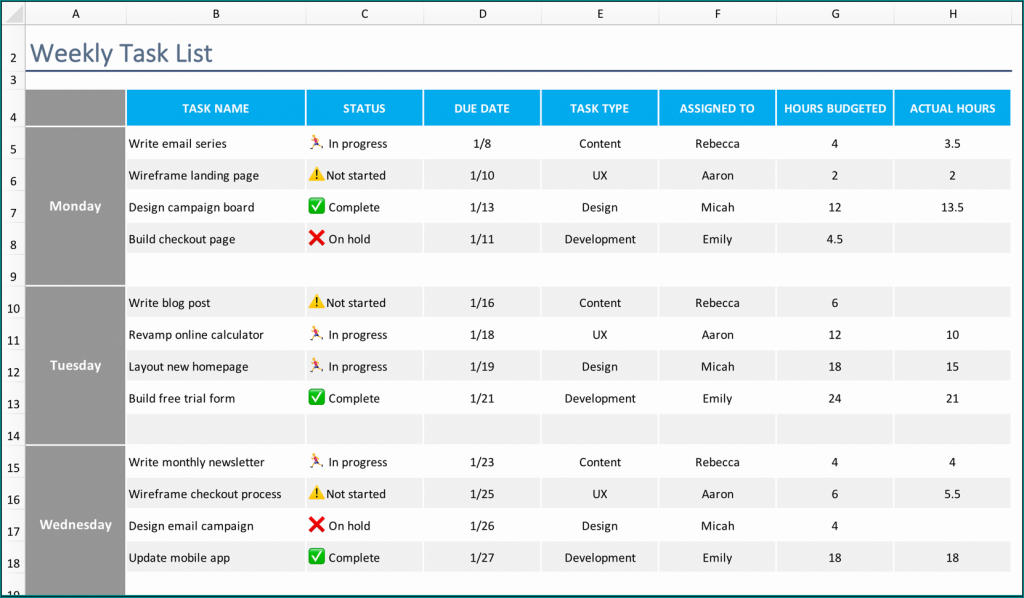 Example of Task List Template Excel | Bogiolo