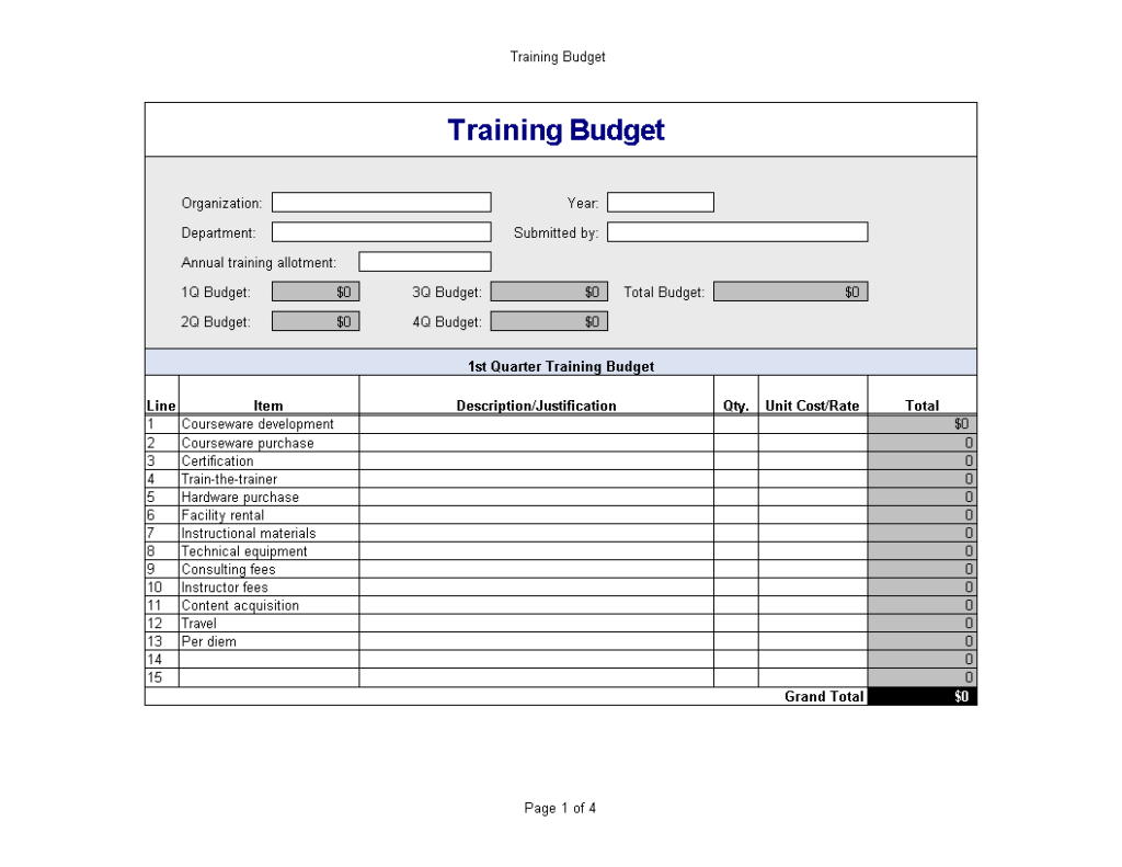 Example of Training Budget Template | Bogiolo