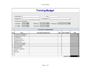 Example of Training Budget Template | Bogiolo