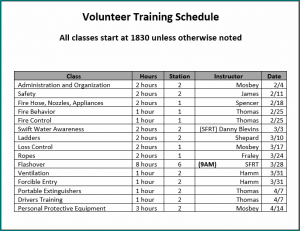 》Free Printable Volunteer Schedule Template