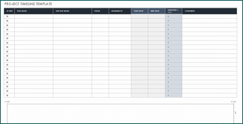 》Free Printable Excel Timeline Chart Template