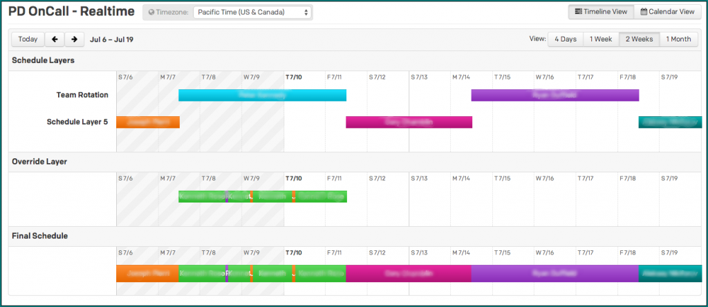》Free Printable On Call Schedule Template