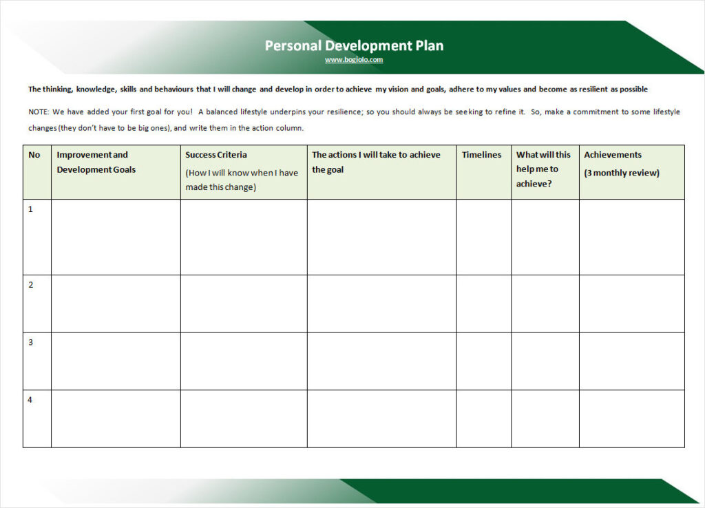》Free Personal Development Plan Template