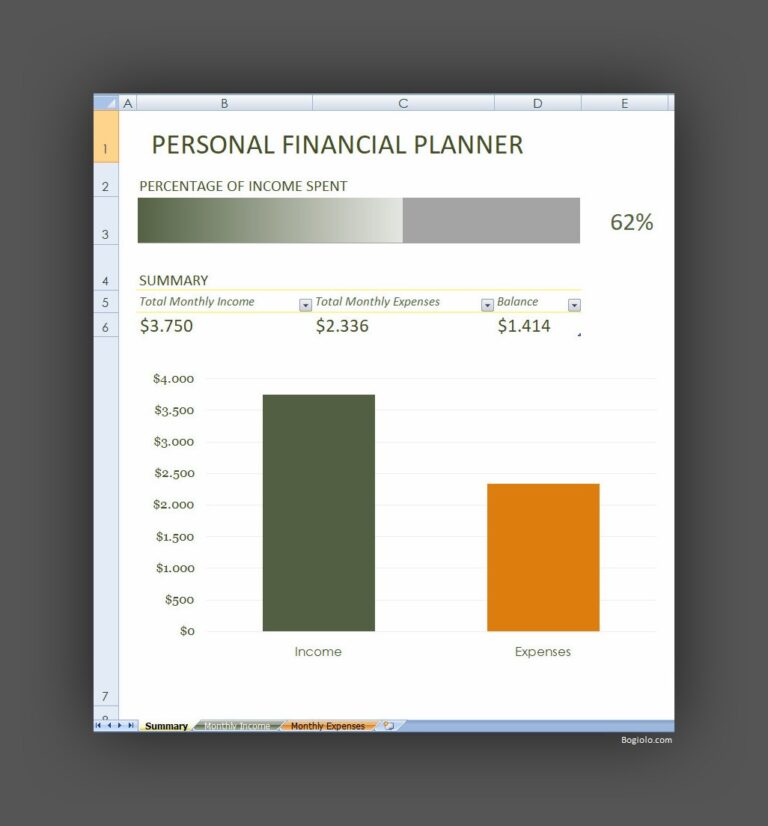 》Personal Financial Planner Template (Excel)