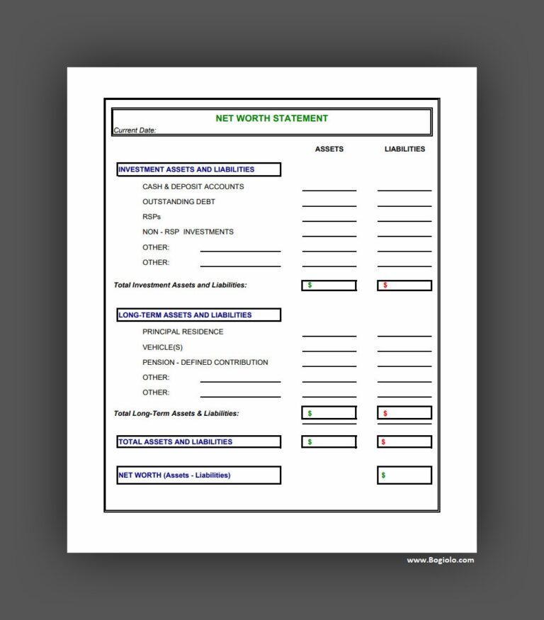 》Personal Net Worth Statement Template