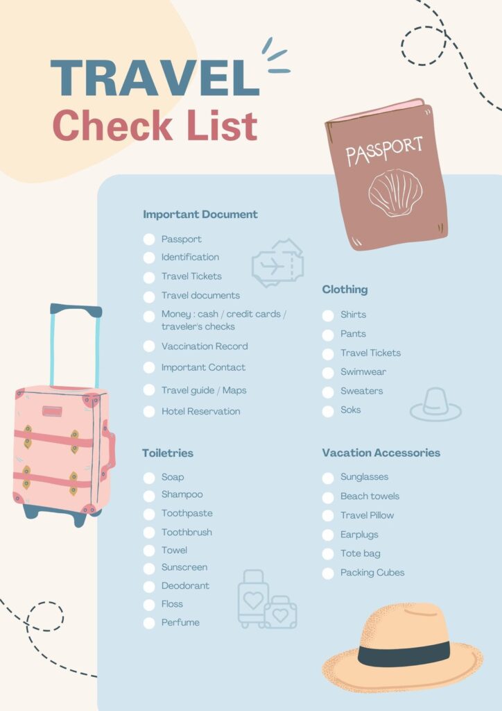 》Printable Plane Travel Checklist Template