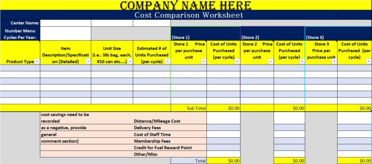 》Price Comparison Sheet Template (Excel)