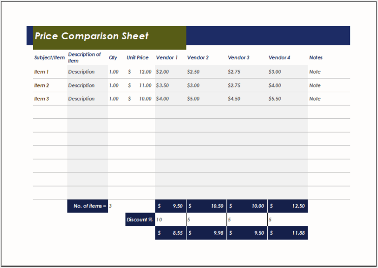 》Price Comparison Sheet Template (Excel)