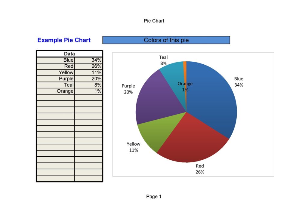 》Printable Pie Chart Template