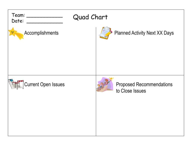 》Printable Quad Chart Template