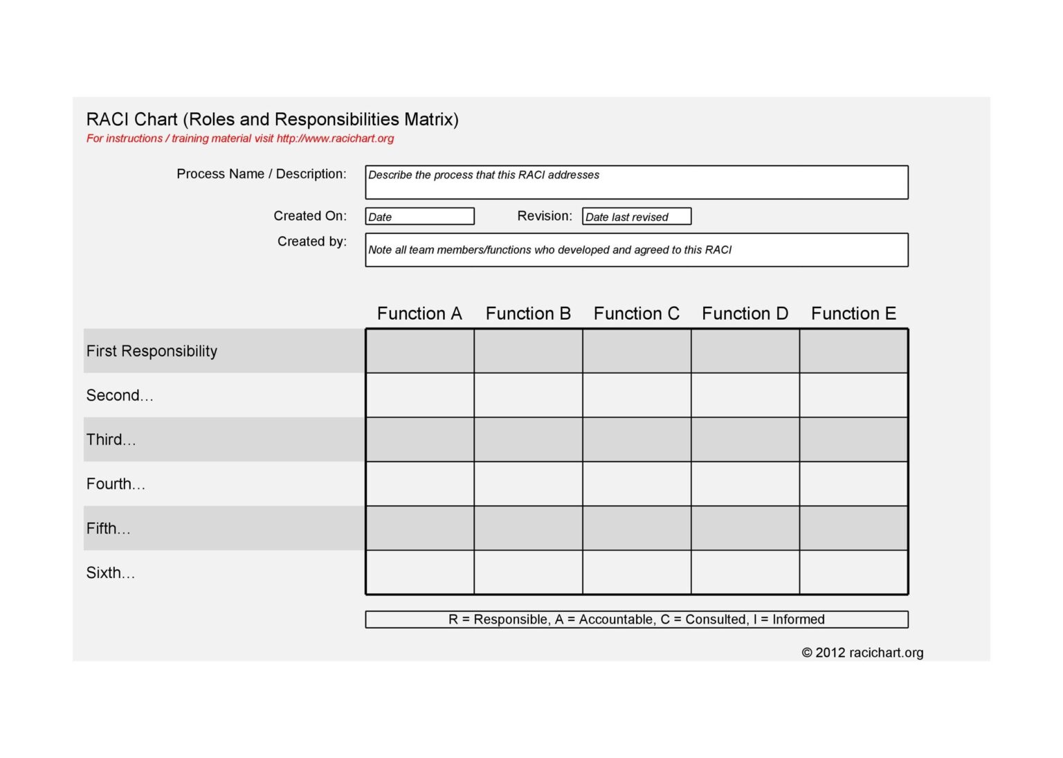 》Printable Raci Chart Template Excel