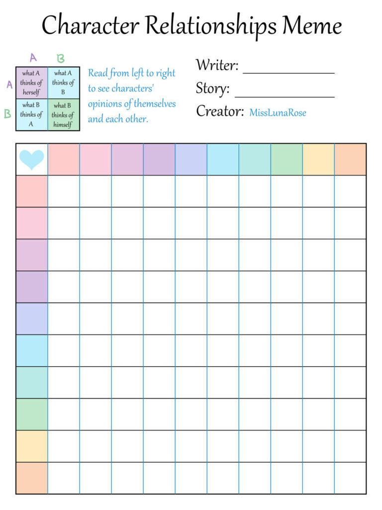 》Printable Relationship Chart Template