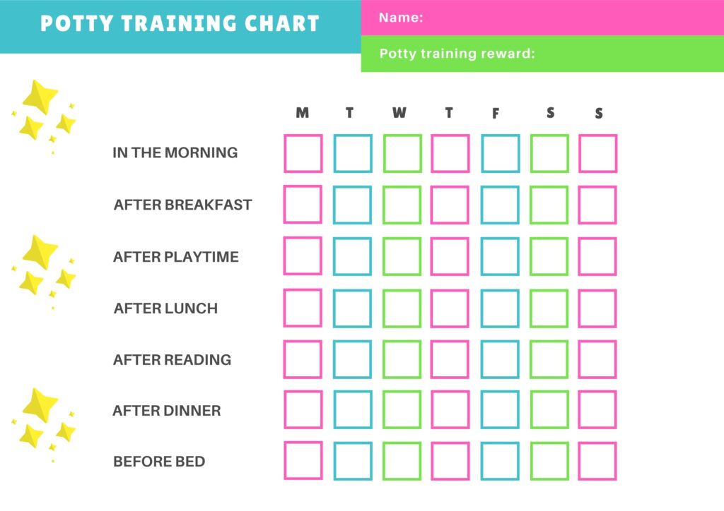 》Printable Toilet Chart Template