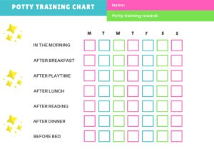 》Printable Toilet Chart Template