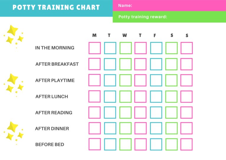 》Printable Toilet Chart Template