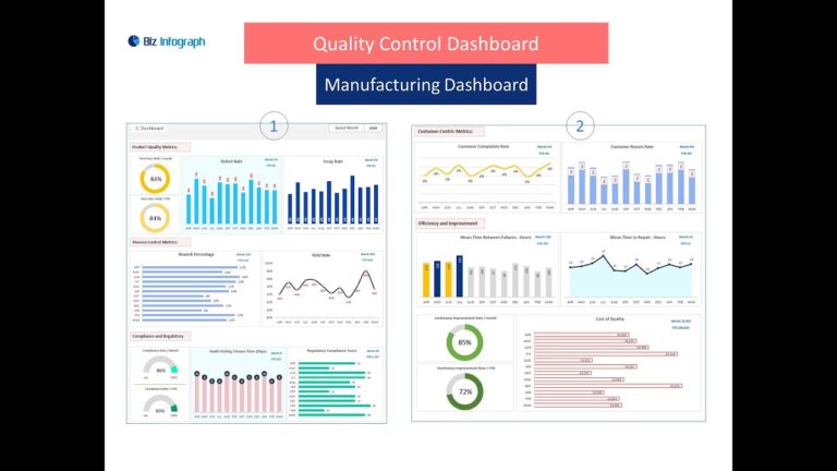 》Product Quality Control Chart Template