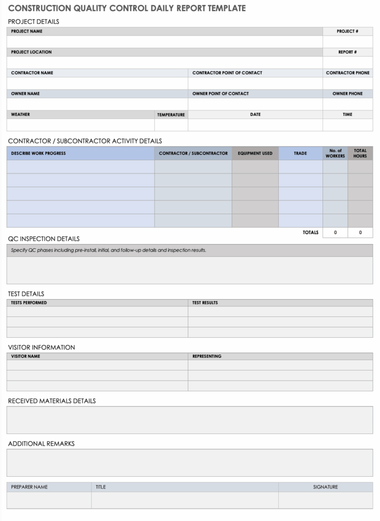 》Product Quality Control Chart Template