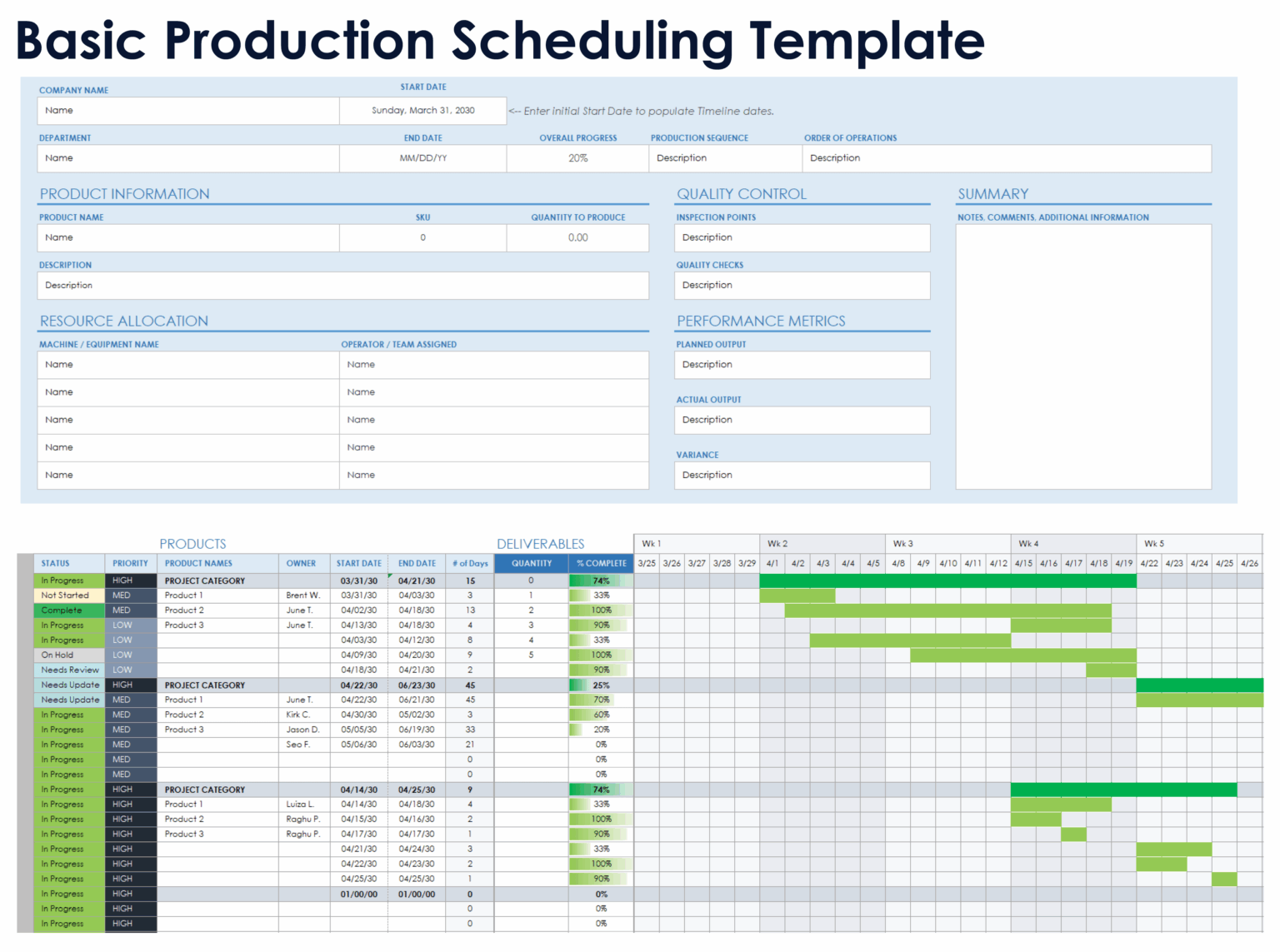 》Production Shift Schedule Template