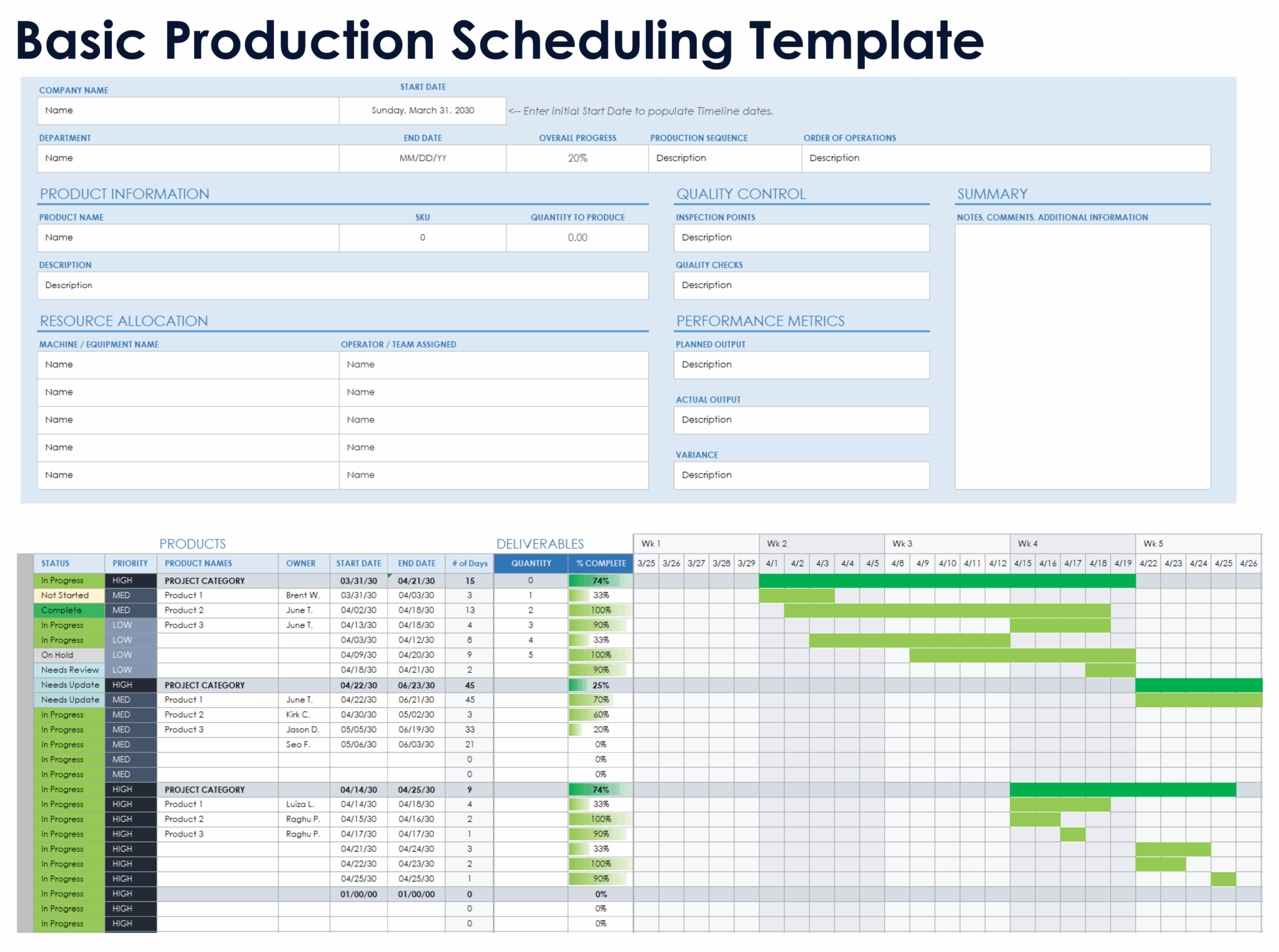 》Production Shift Schedule Template