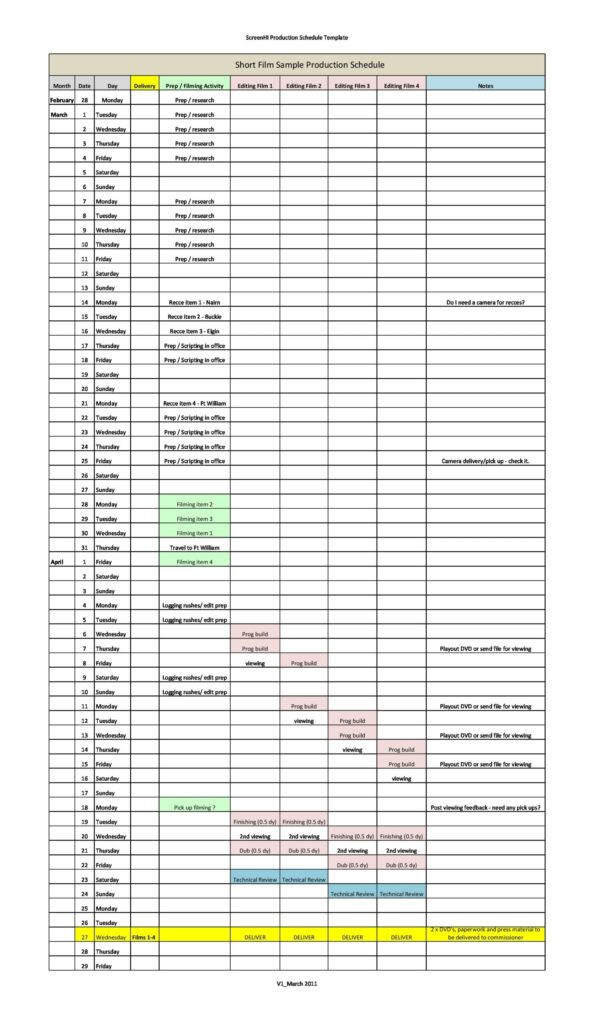 》Production Shift Schedule Template