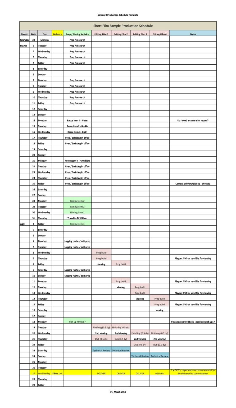 》Production Shift Schedule Template