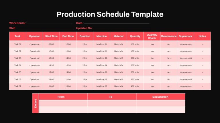》Production Shift Schedule Template