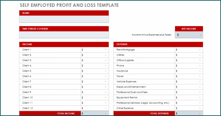 》Free Printable Profit And Loss Template For Self Employed