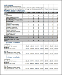 》Free Printable Profit And Loss Template