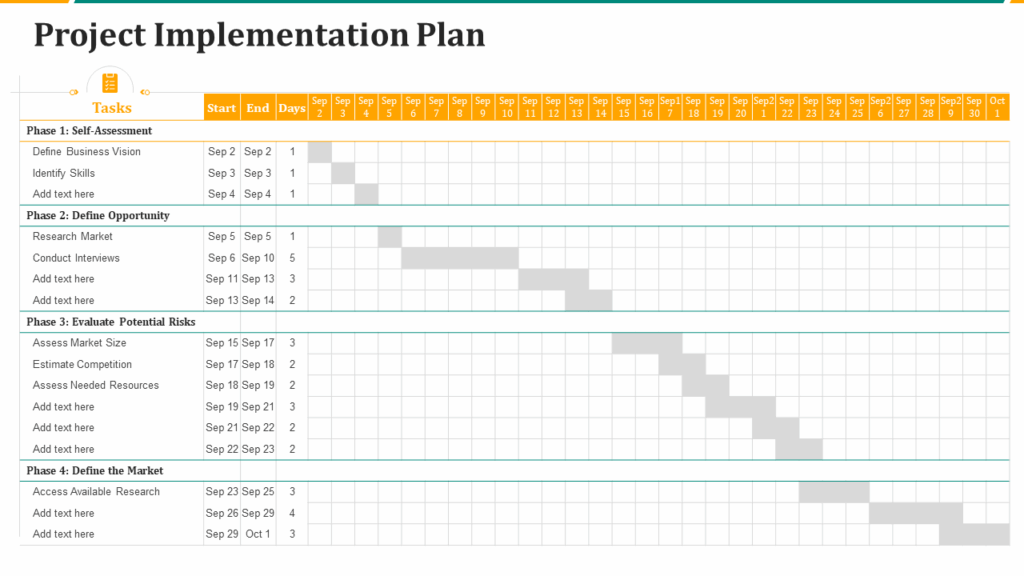 》Project Implementation Plan Timeline Template