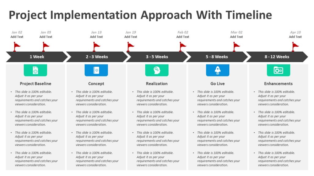 》Project Implementation Plan Timeline Template