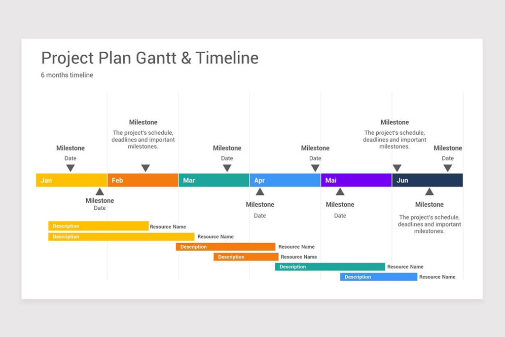 》Project Plan Timeline Template (Word)