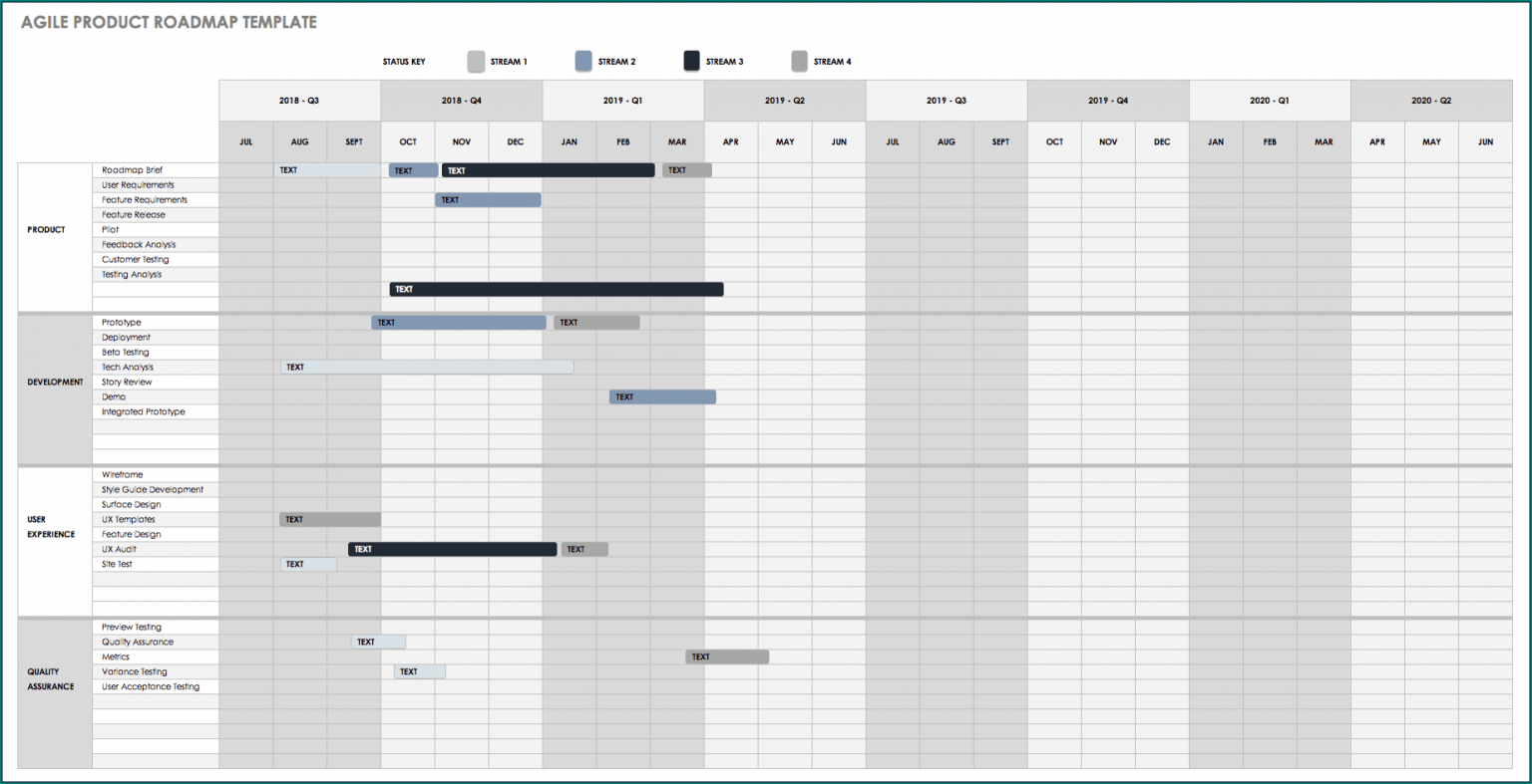 》Free Printable Roadmap Template Excel