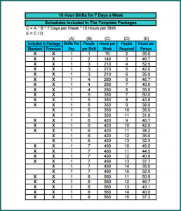 》Free Printable 10 Hour Shift Schedule Template