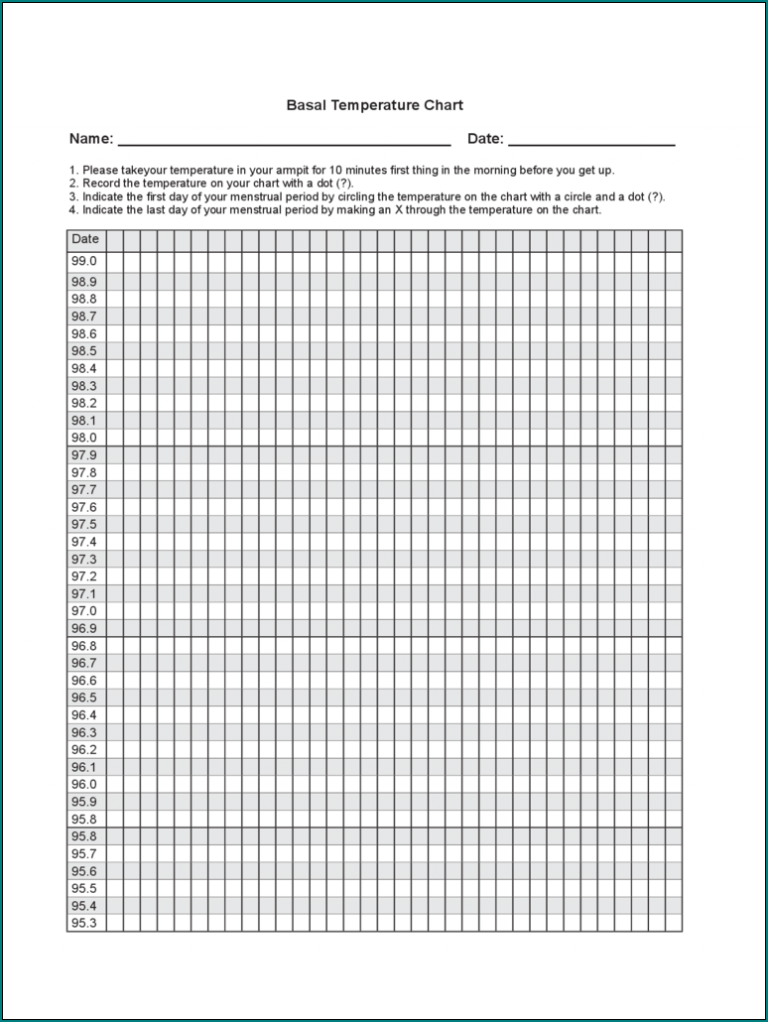 》Free Printable Body Temperature Tracker Template