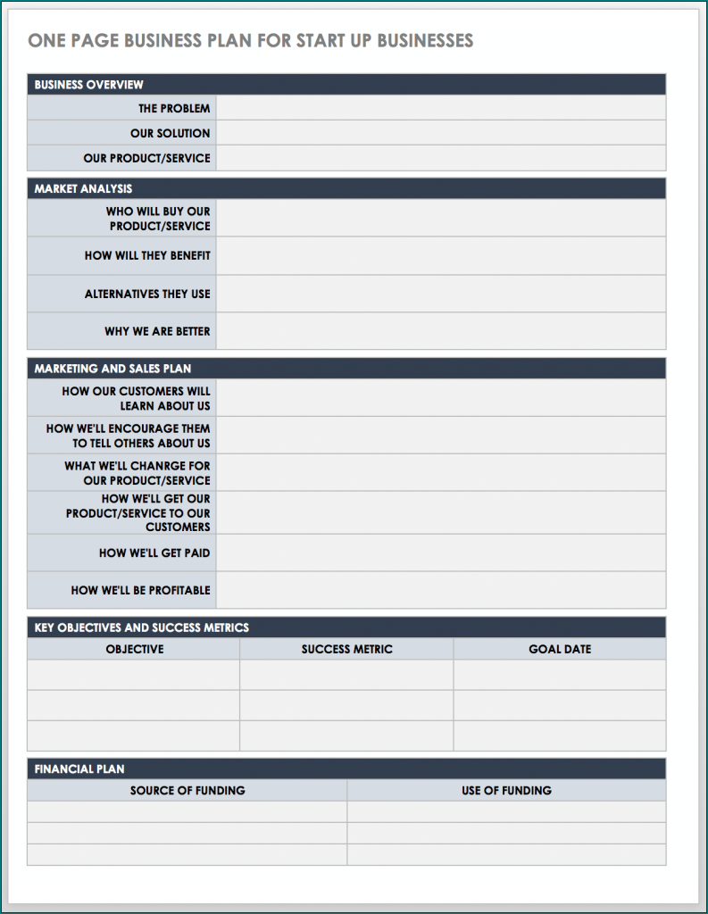 》Free Printable Business Plan Template Excel