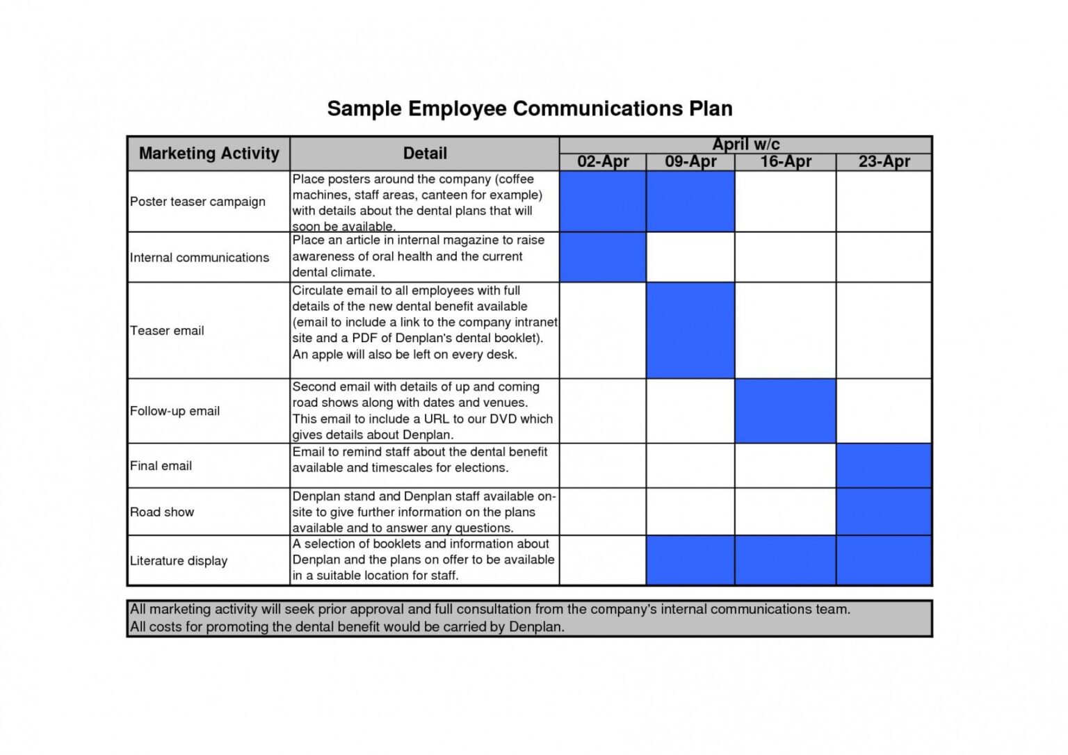 》Communication Planner Template